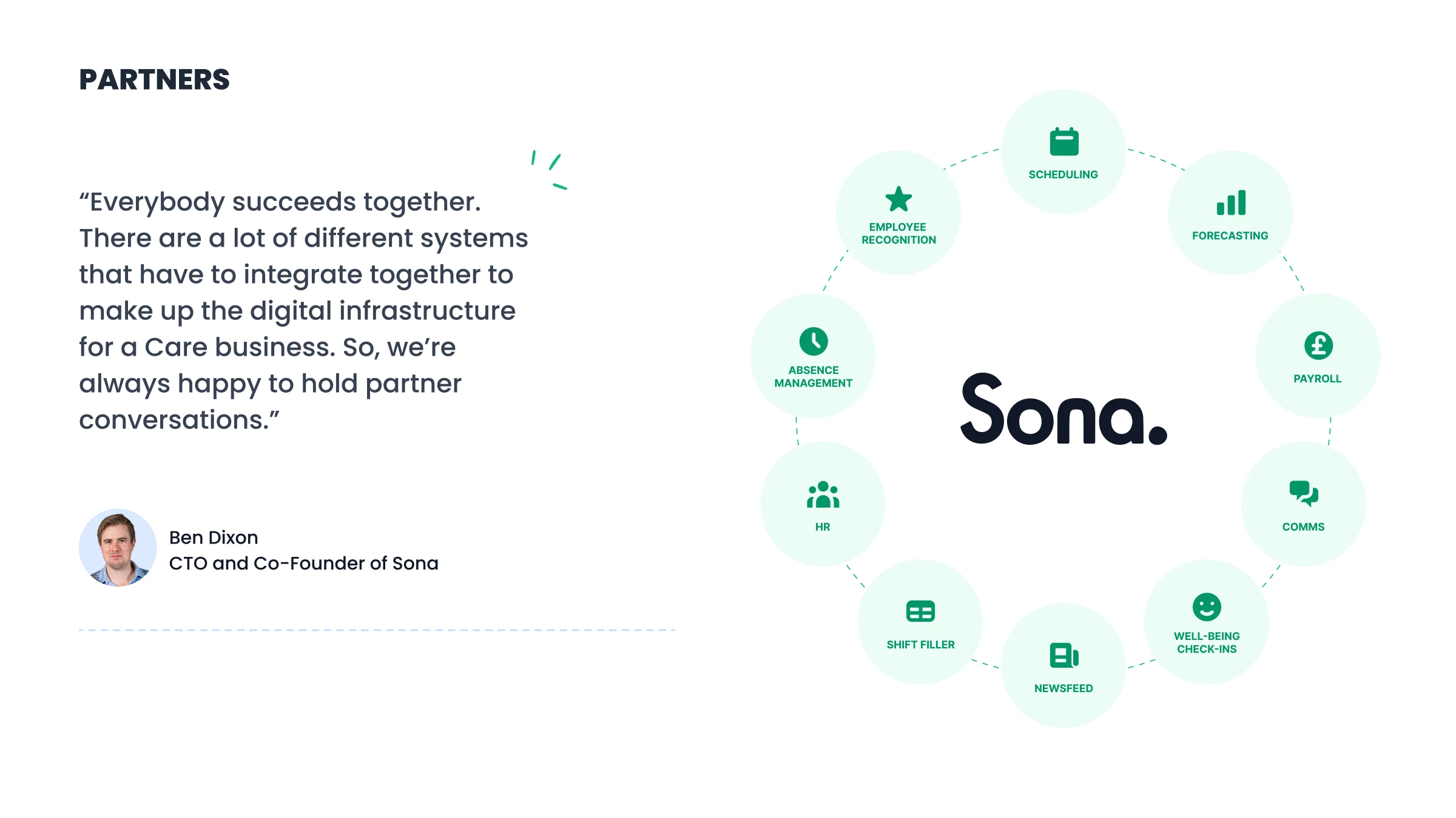 Product brochure | Sona